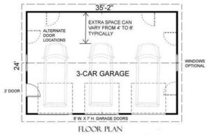 Car Garage Design: How to Build a Functional Home Workshop