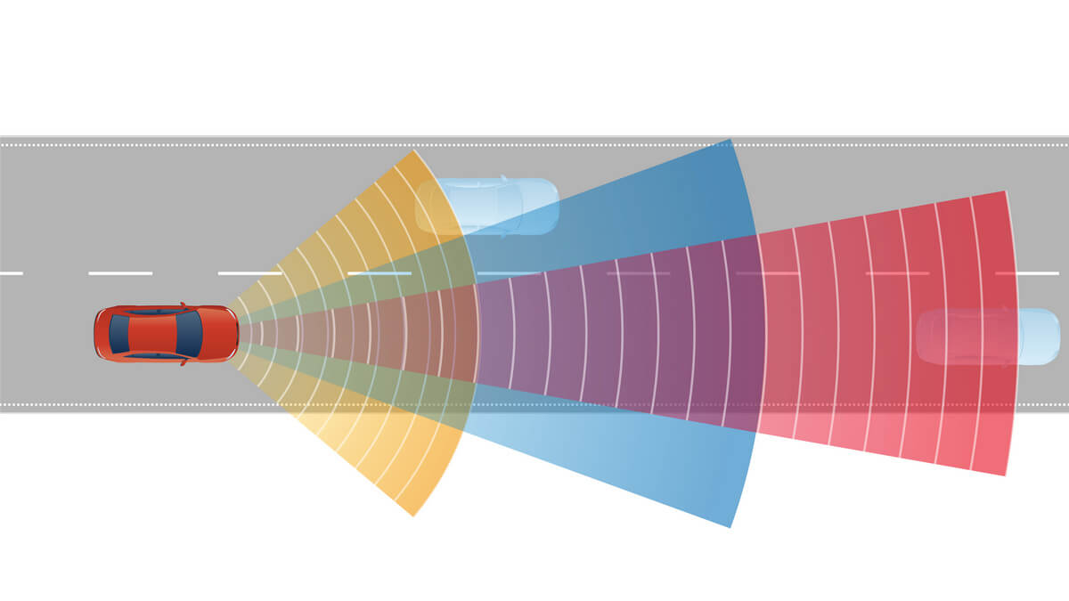 Adaptive Cruise Control: How Does It Work? - eManualOnline Blog