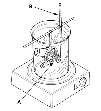Signs Of A Bad Thermostat and How To Fix It Yourself