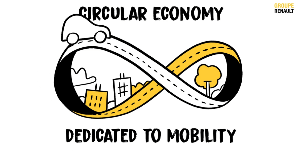 Renault Opens a "Re-Factory" for Retrofitting Old Cars to EVs