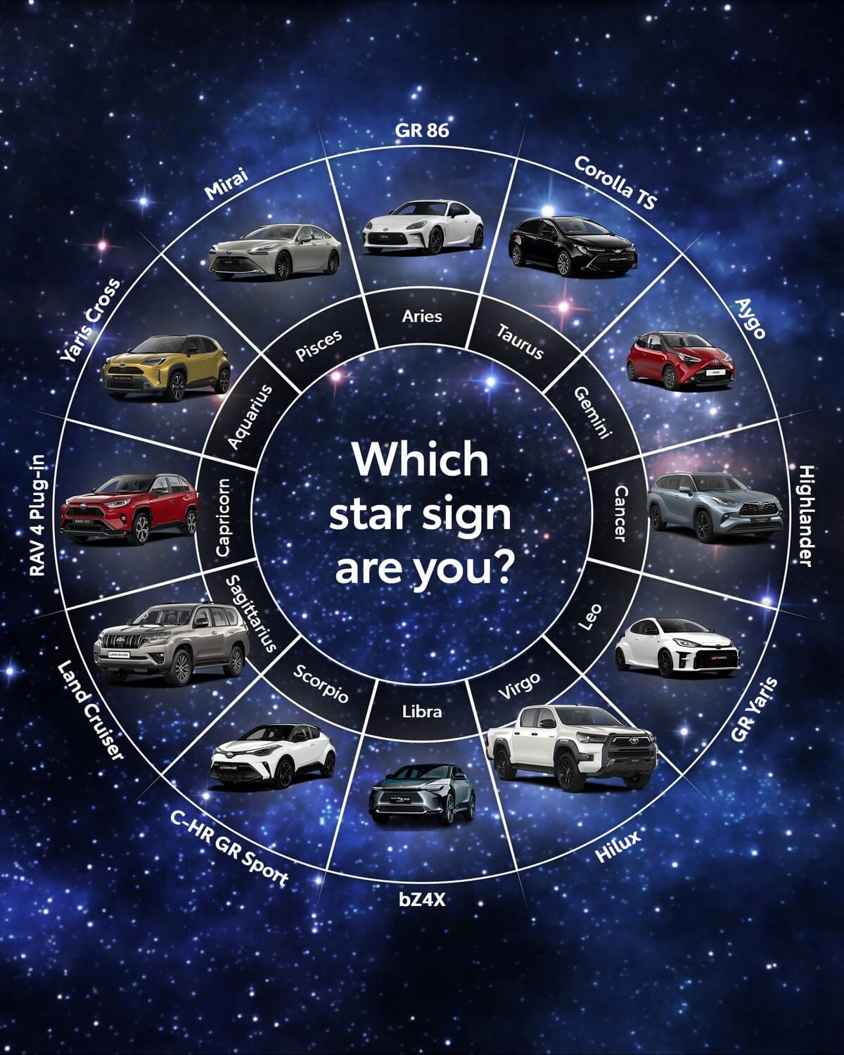 Toyota Recommends a Vehicle for Every Zodiac Sign