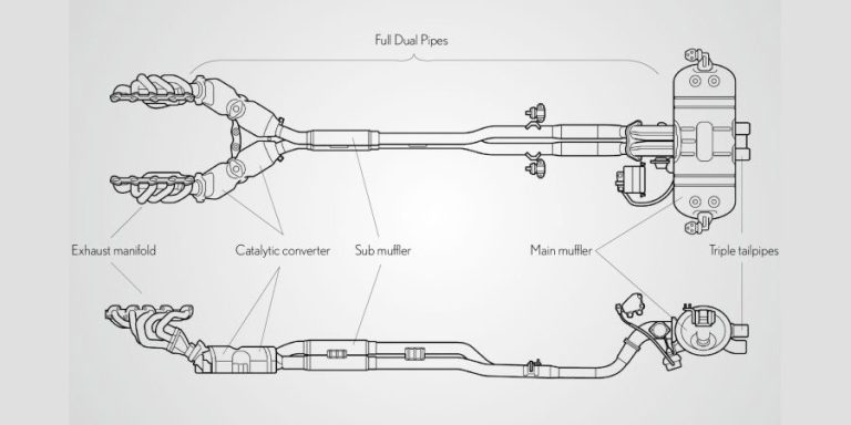 Here's Why Lexus LFA's 1LR-GUE V10 Engine Is Nothing but Legendary
