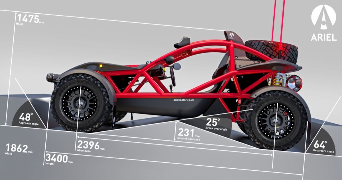 2025 Ariel Nomad 2: The Ultimate Off-Roader, Perfected