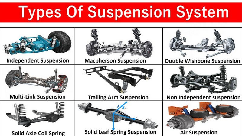 Car Suspension Basics: Essential Parts, Maintenance Tips, and Red Flags